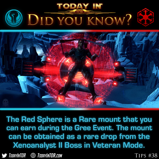 Did You Know #75 – The Rare Red Sphere Mount | Today in TOR