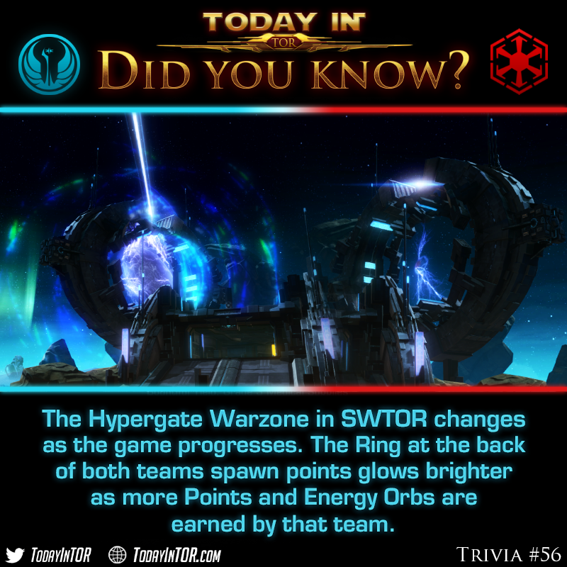 Did You Know #112 – Hypergate Warzone Animations | Today in TOR