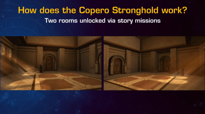 SWTOR Copero Stronghold Guide | Today in TOR