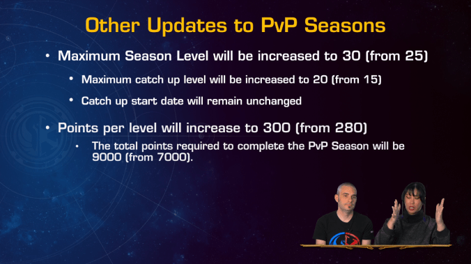 SWTOR 7.5 Desperate Defiance Update News | Today in TOR