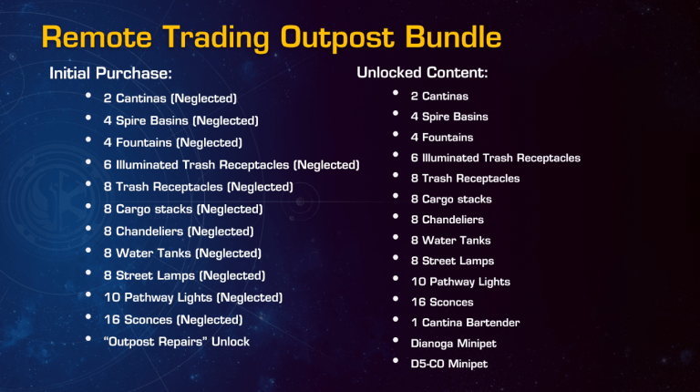 SWTOR 7.6 Galactic Threads Update | Today in TOR