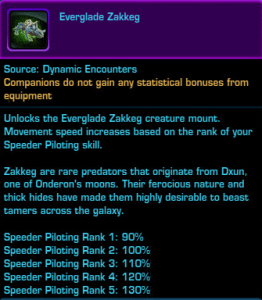 SWTOR Dynamic Encounter Achievement Guide | Today in TOR