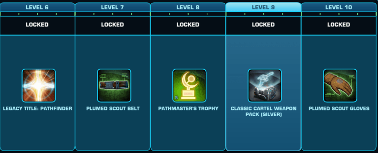 SWTOR PvP Season 7 Guide | Today in TOR