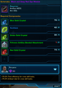 How to Make Credits in SWTOR 2025 | Today in TOR