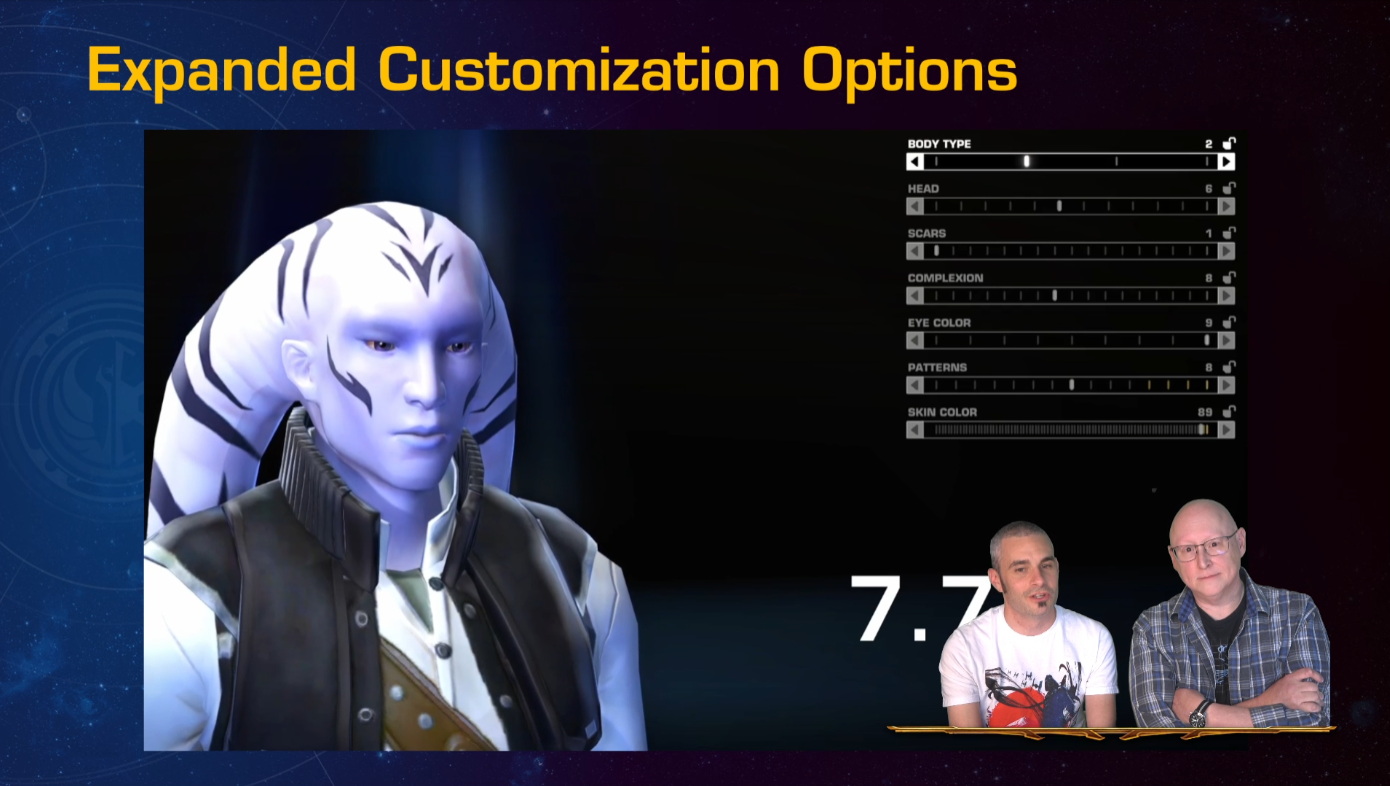 SWTOR 7.7 Dynamic Worlds Update News | Today in TOR